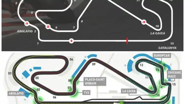 Tragedi Luis Salom: MotoGP Catalunya Pakai Layout Sirkuit Formula 1